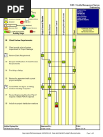 Instrumentation Cable Schedule | PDF | Voltage | Power Engineering