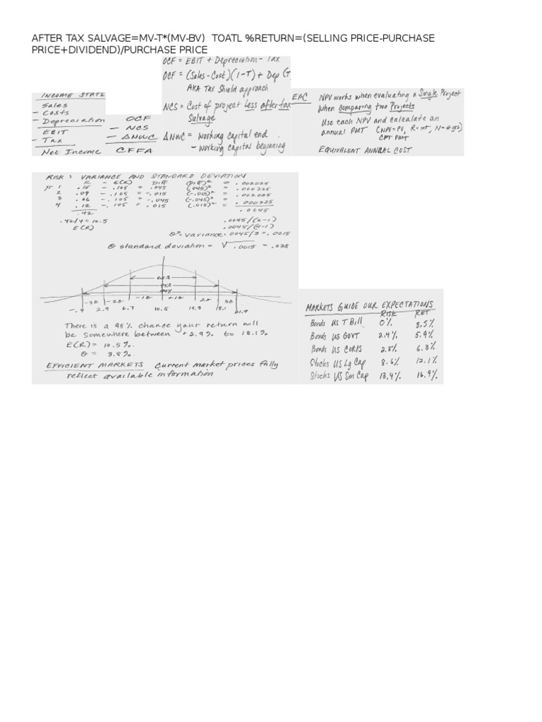 Fin Formula Cheat Sheet | PDF | Depreciation | Net Present Value