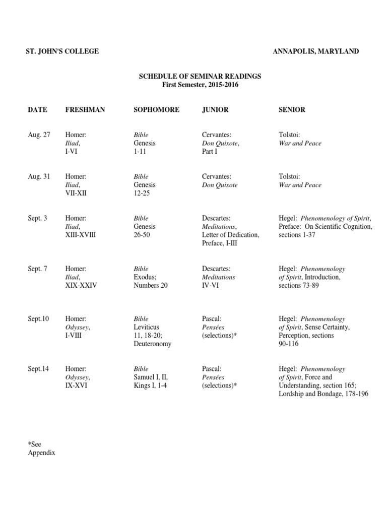 An Reading List Fall 2015 St. Johns College | PDF | Plato | Homer