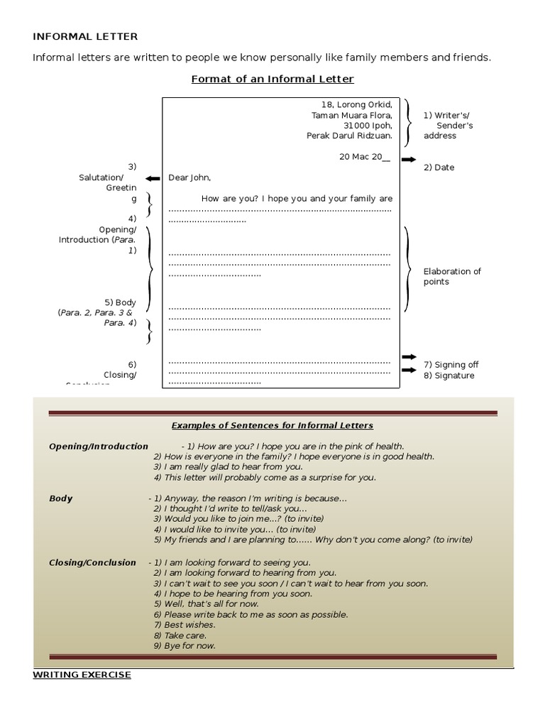 Informal Letter Format | PDF