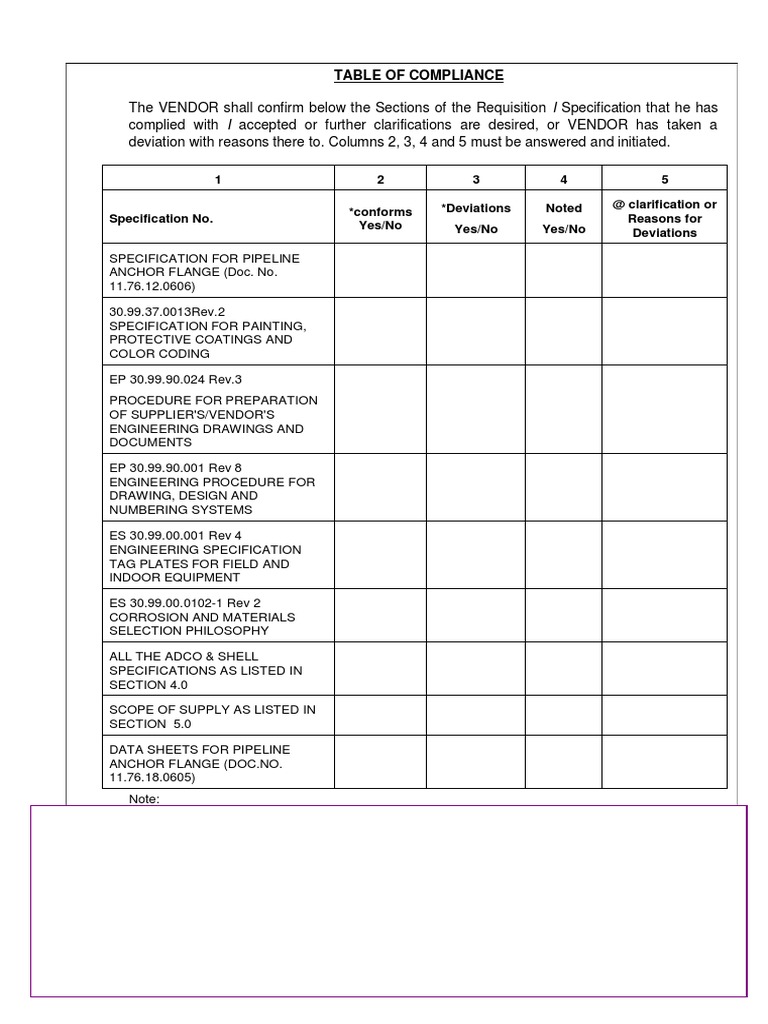 Pipeline Anchor Flange Material Requisition | PDF