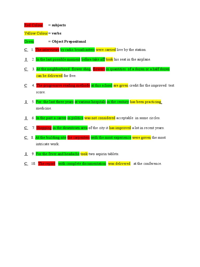 English Sentence Structure Guide | PDF | Home & Garden