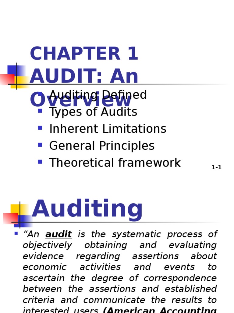 Audit: An: Auditing Defined Types of Audits Inherent Limitations ...