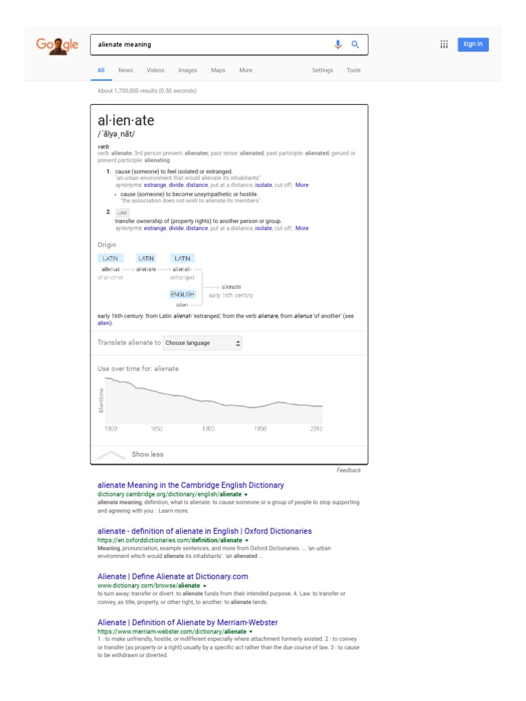 Alienate Meaning | Verb | Onomastics