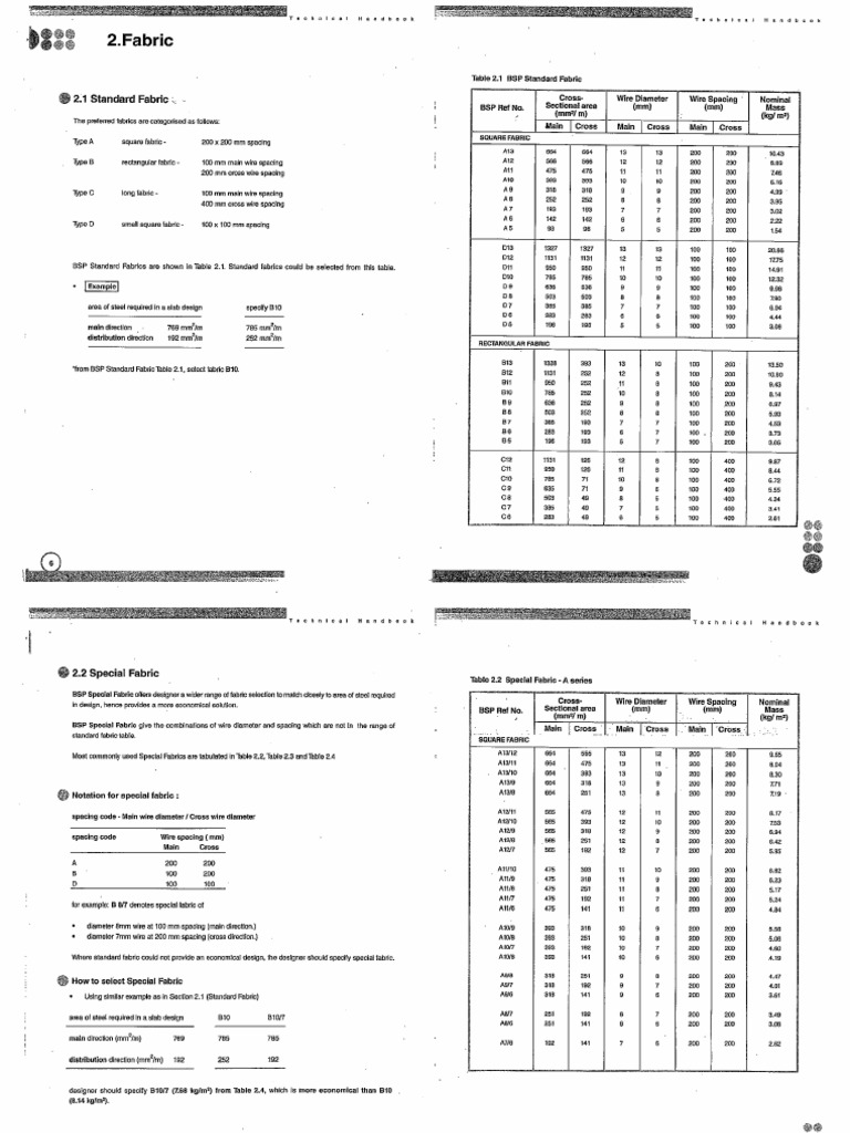 BRC Conversion Table | PDF