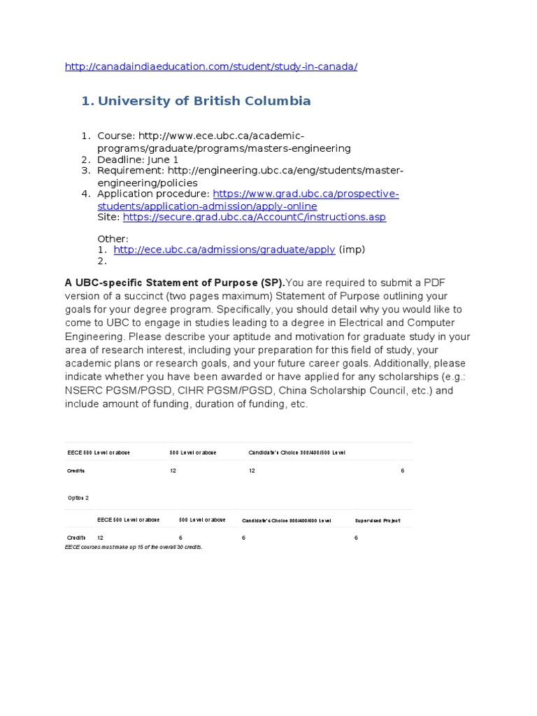 University of British Columbia: A UBC-specific Statement of Purpose (SP ...