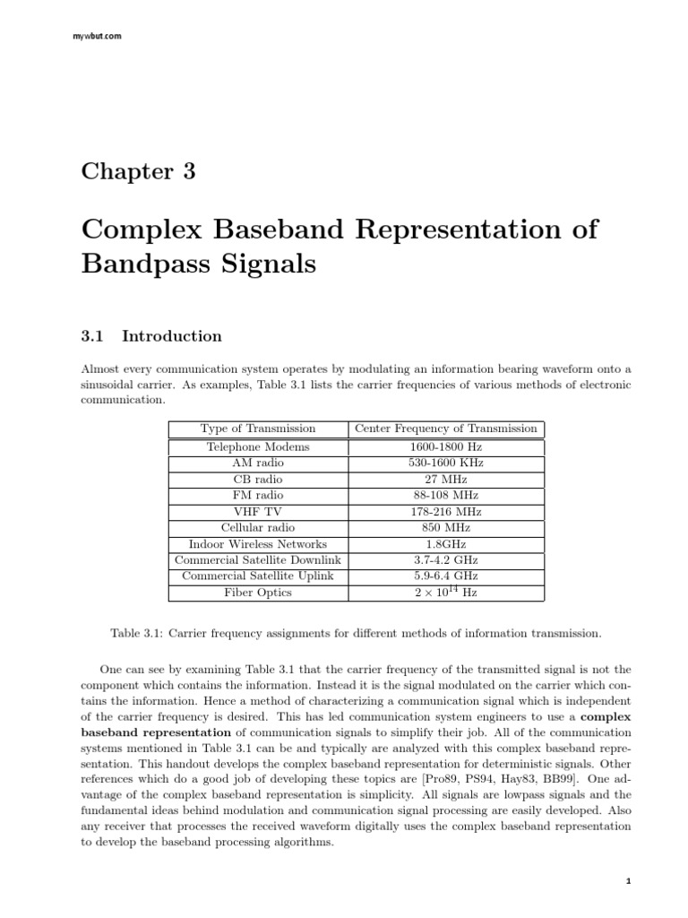 Complexbaseband Representation of Bandpass Signals | PDF | Teaching Methods & Materials ...