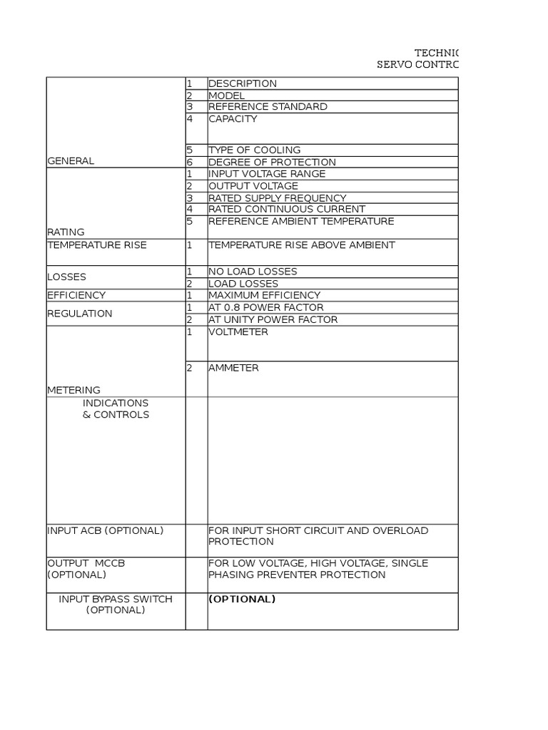 Technical Data Sheet | PDF