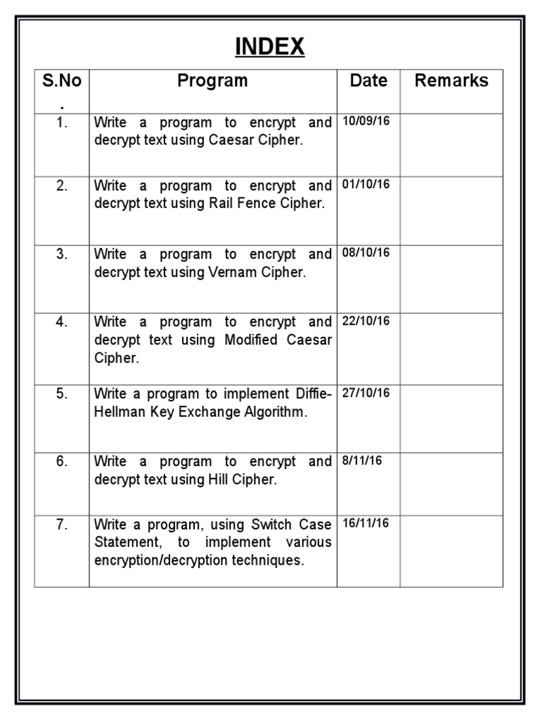 Index: S.No - Program Date Remarks | Download Free PDF | Cipher ...