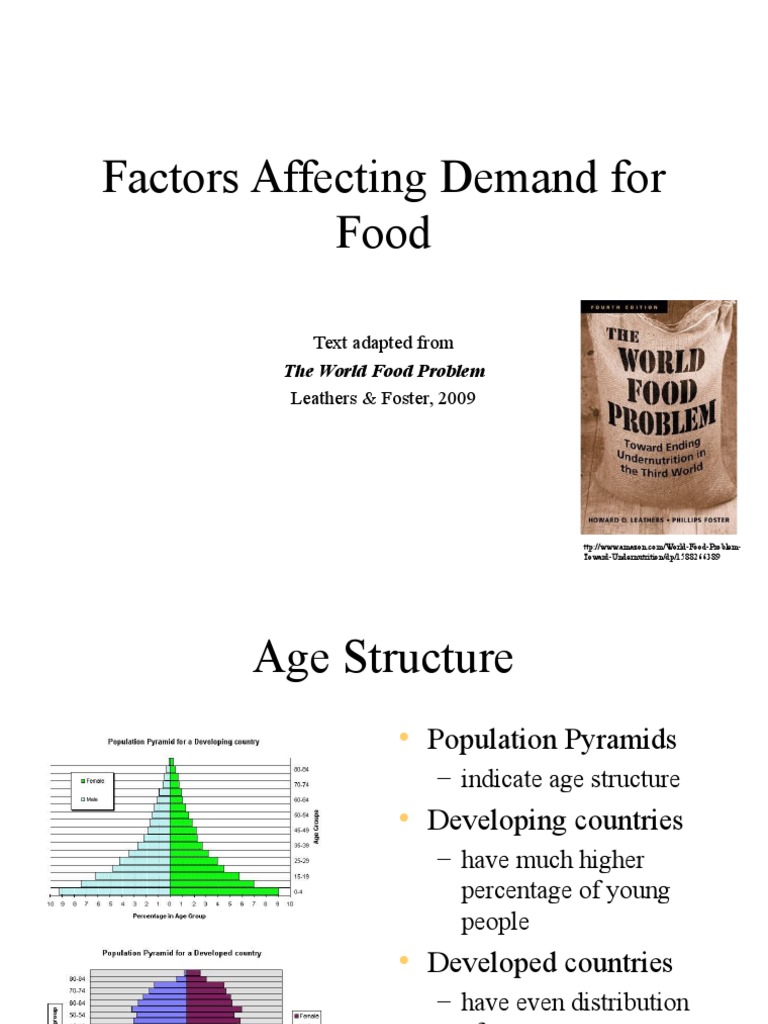 Factors Affecting Demand for Food: How Population Age Structure, Income ...