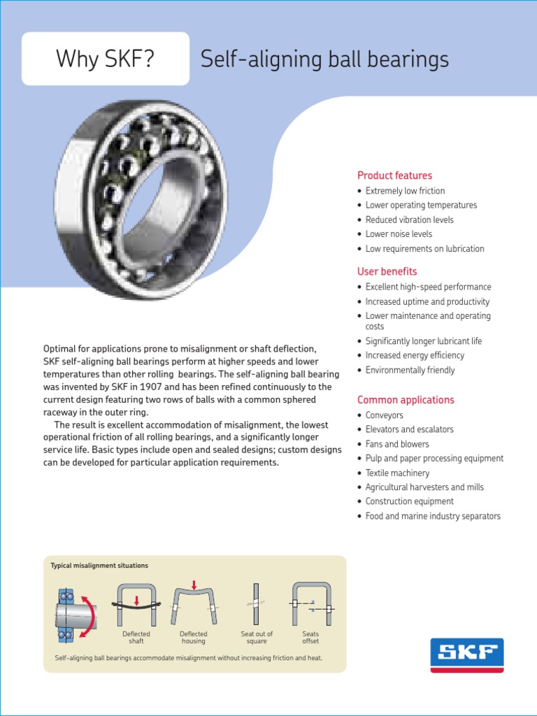 why-skf-sabb.pdf | Bearing (Mechanical) | Manufactured Goods
