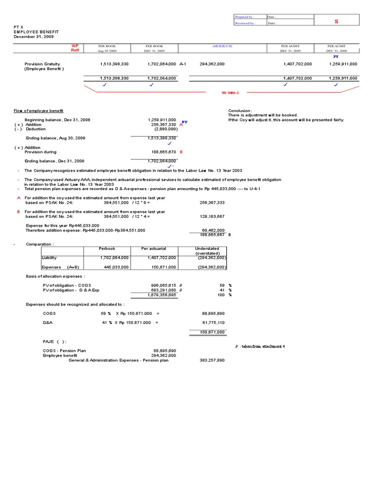 Akun Hutang Pesangon (Audit) | PDF