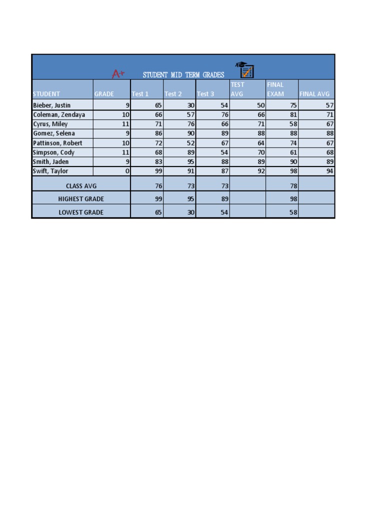 Grades Assignment 1 | PDF