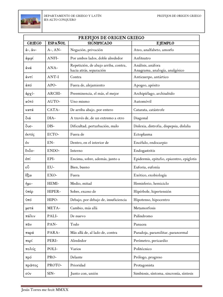 Prefijos de origen griego