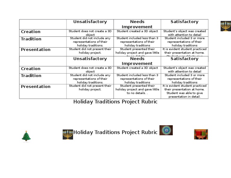 Holiday Traditions Project Rubric | PDF