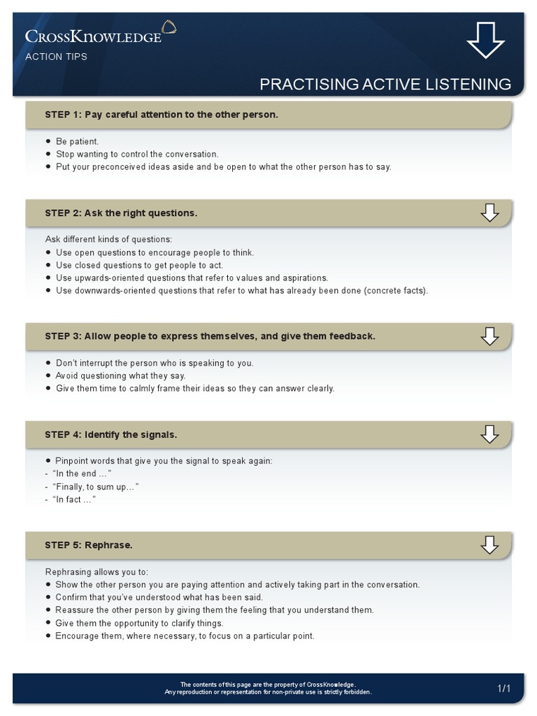 Practising Active Listening: STEP 1: Pay Careful Attention To The Other ...