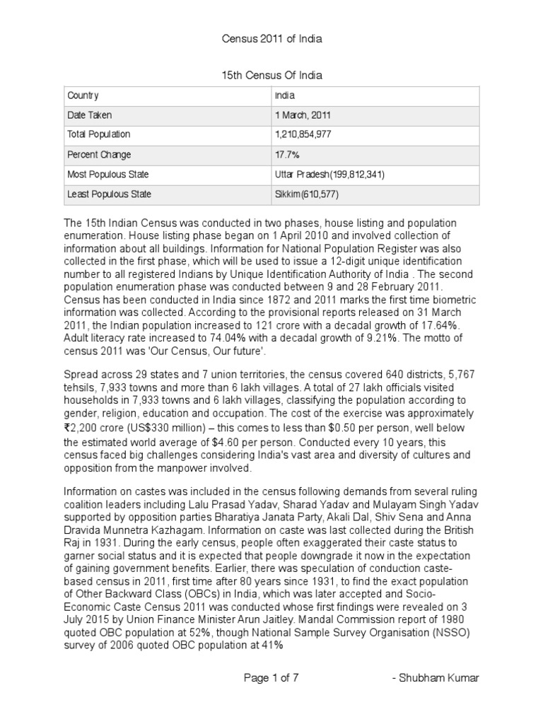 India Census 2011: Key Insights | PDF