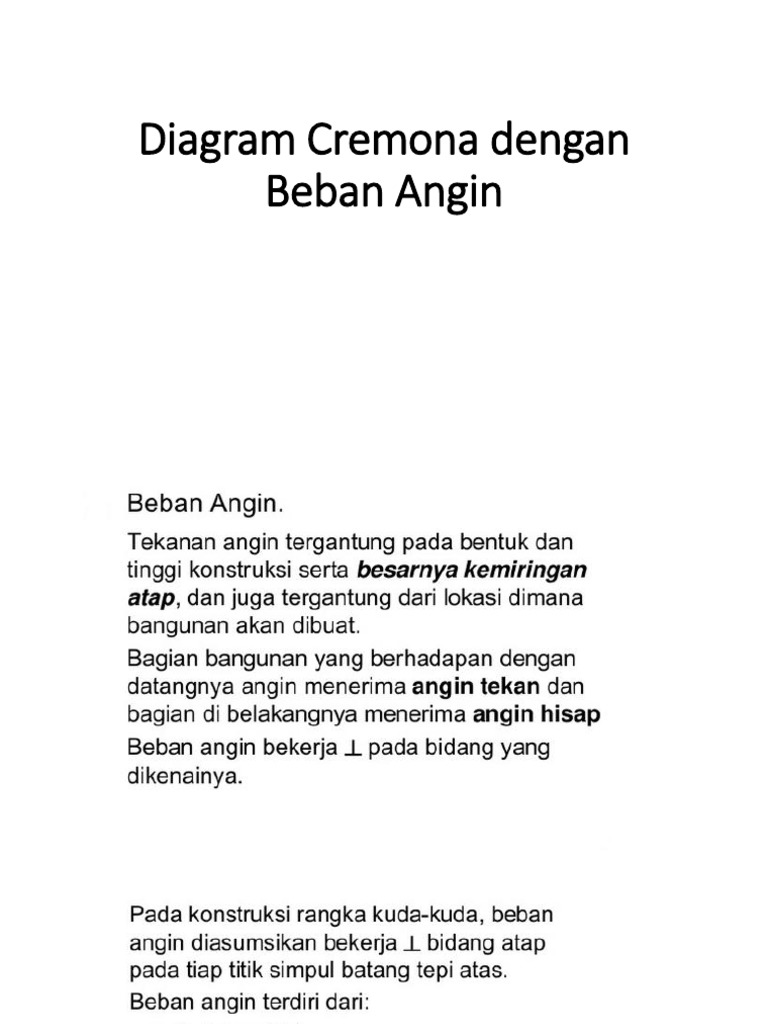 Diagram Cremona Dengan Beban Angin | PDF