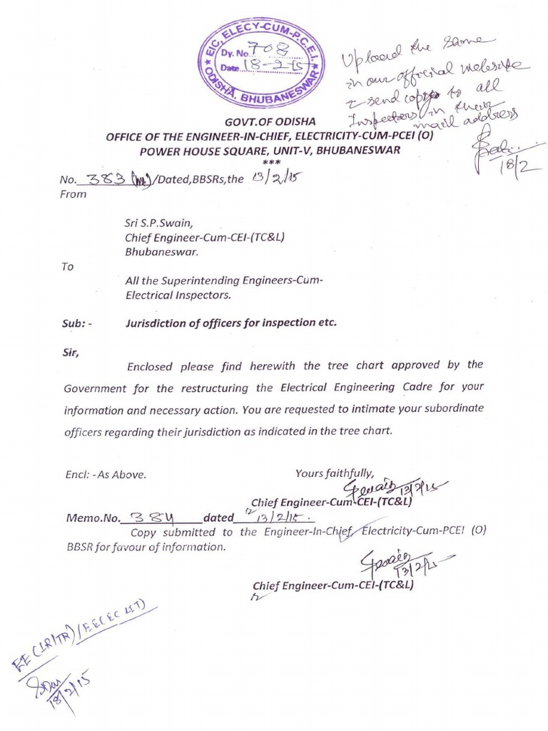 Tree Chart Elec Engg | PDF | Teaching Methods & Materials | Technology ...