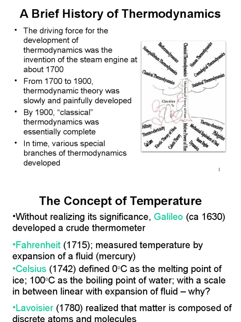 A Brief History of Thermodynamics | PDF | Temperature | Heat