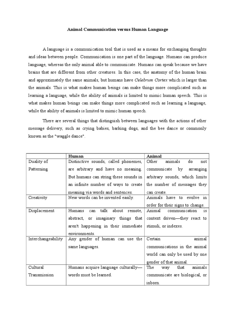 Differences in Human and Animal Communication | PDF | Speech | Gesture