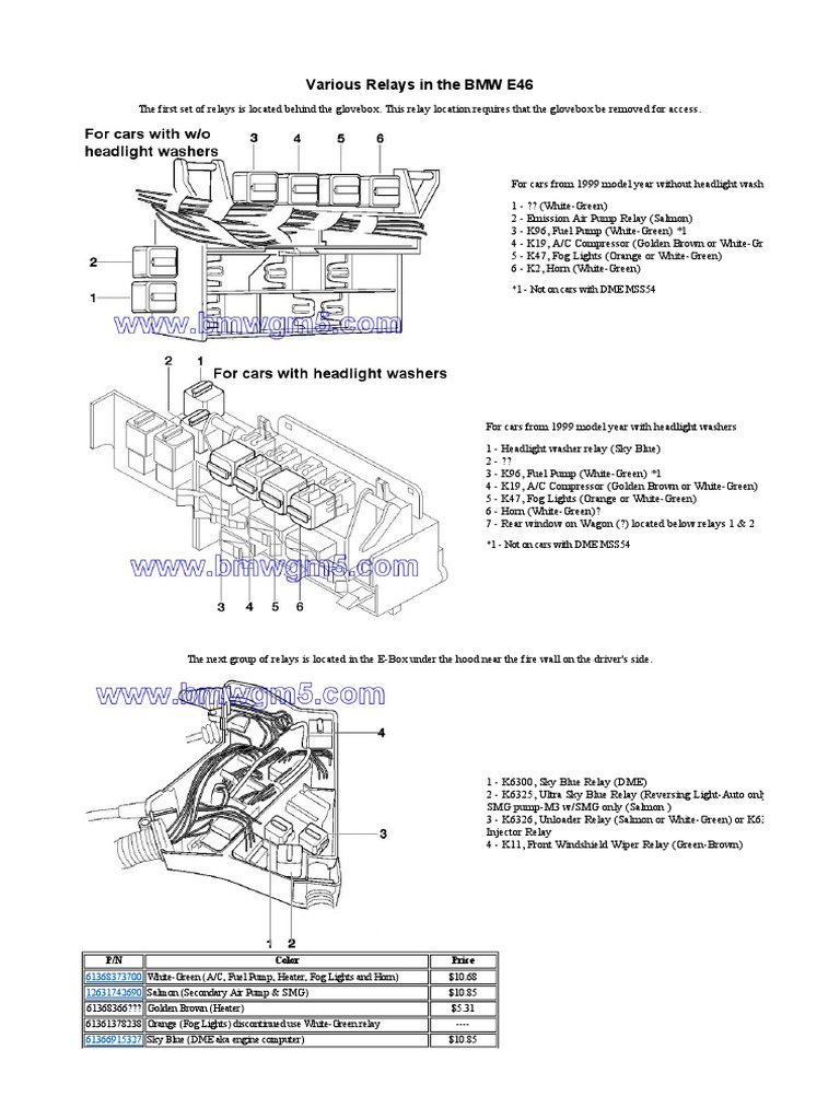 Reles BMW E46 | PDF