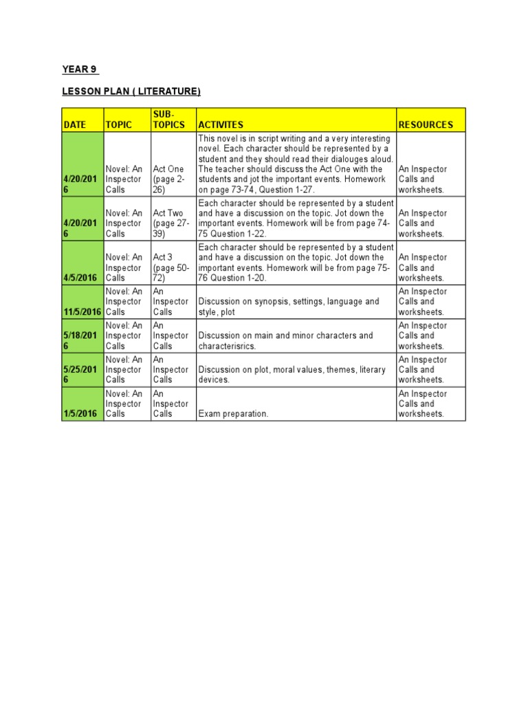 Year 9 Lesson Plan (Literature) : Date Topic Sub-Topics Activites ...