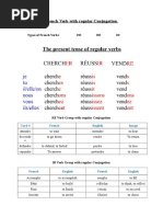 French Verb Tense Cheat Sheet | PDF | Perfect (Grammar) | Language ...