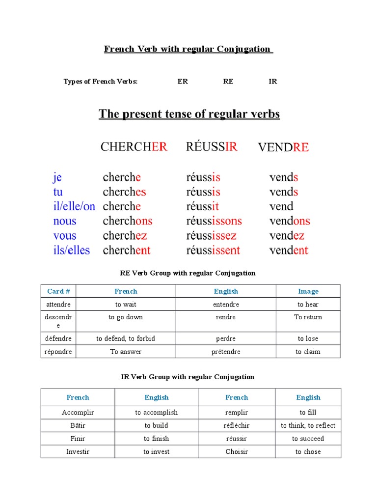 French Verb Conjugation Guide | PDF