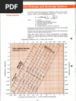 Drainage Pipe Flow Chart PDF | PDF | Discharge (Hydrology) | Sanitary Sewer