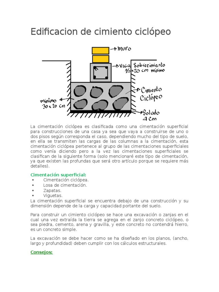 Construcción de Cimiento Ciclópeo | Fundación (Ingeniería) | Hormigón