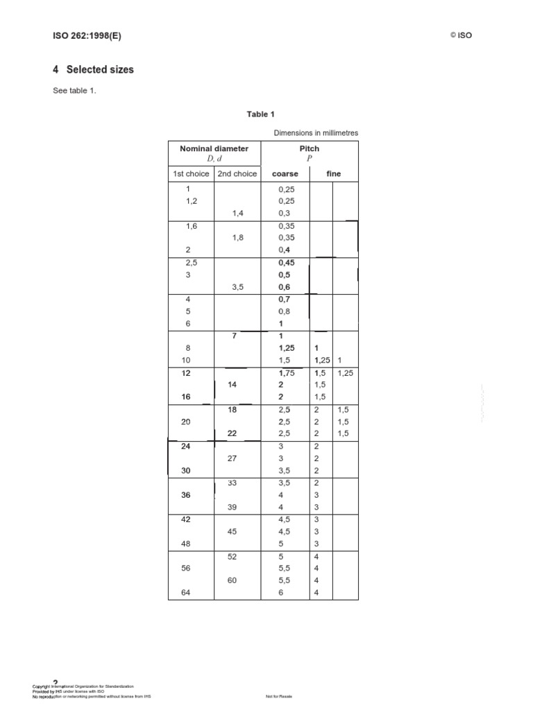 ISO - 262-1998 Diameter and Pitch | PDF