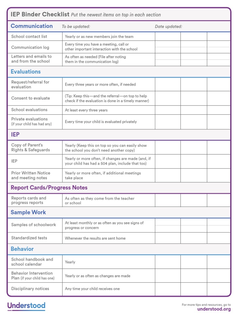 IEP Binder Checklist ENG