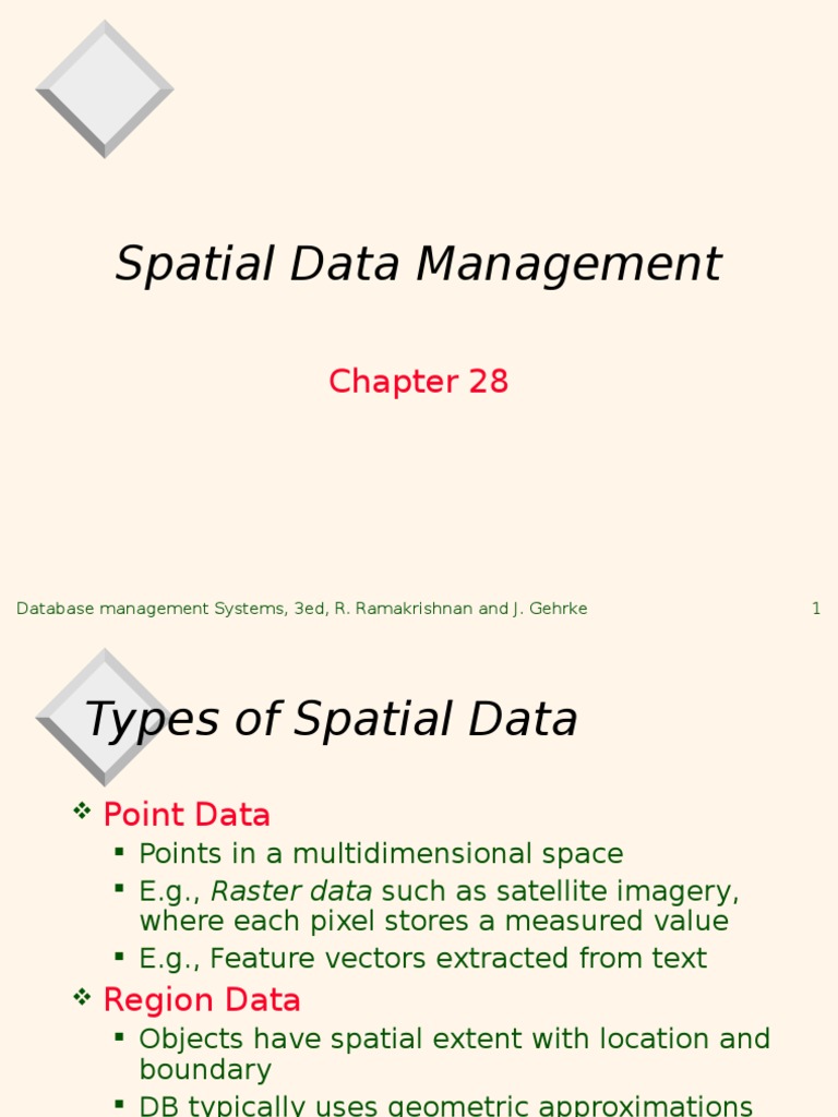 Spatial Data Management: Database Management Systems, 3ed, R ...
