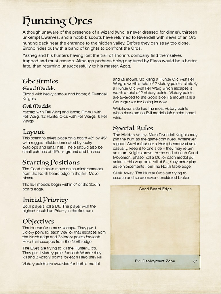 Hunting Orcs | PDF | History