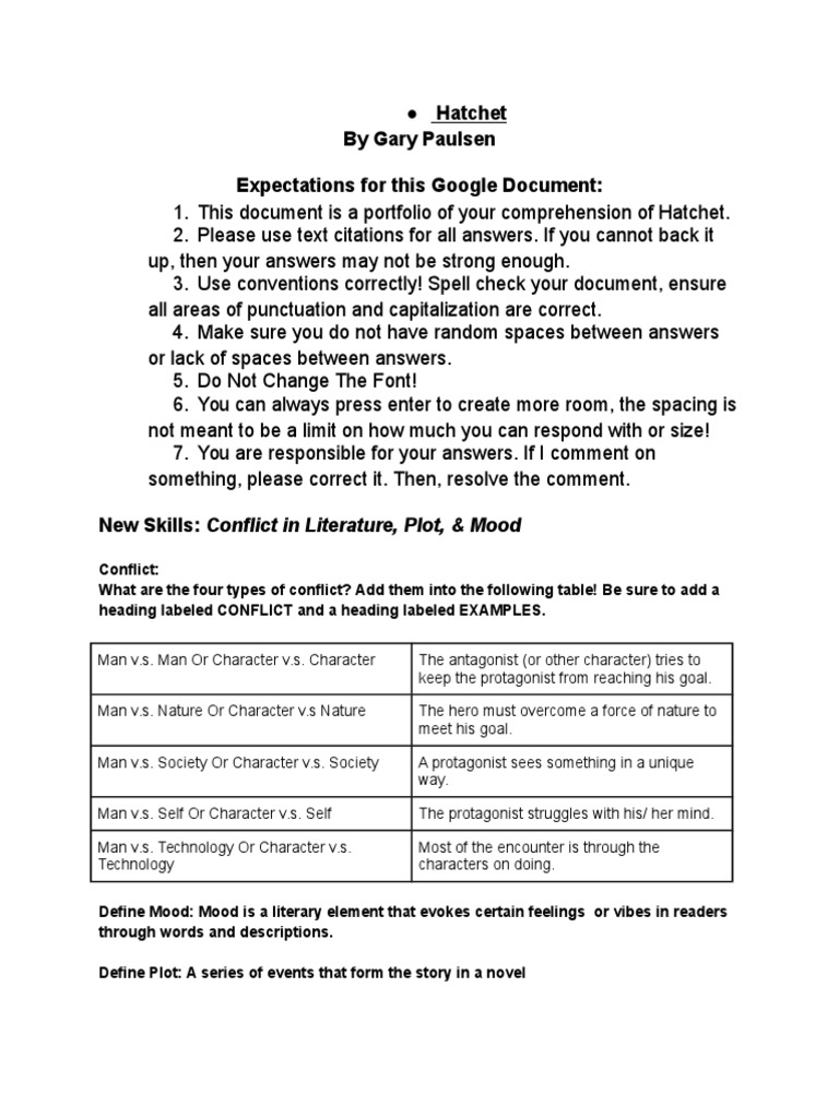 Hatchet by Gary Paulsen Expectations For This Google Document | PDF ...