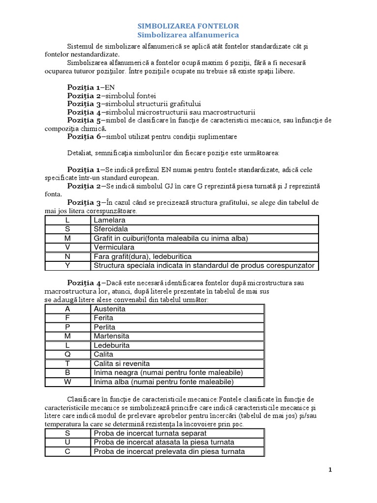 Sistemul-De-Simbolizare-Alfanumerica-Al-Fontelor - Gheorghita PDF | PDF