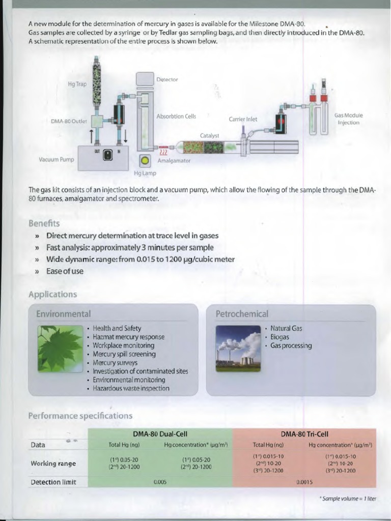 Mercury Analysis PDF | PDF | Spectrophotometry | Mercury (Element)