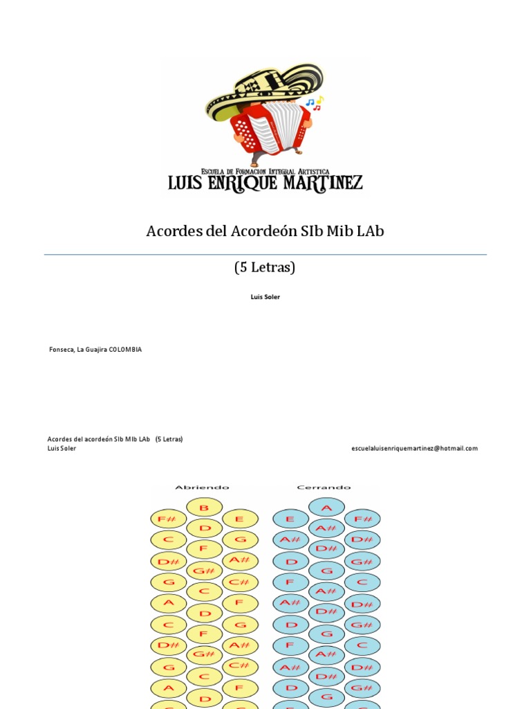Acordes Acordeon 5 Letras PDF | PDF