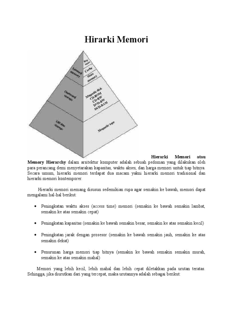 Hirarki Memori | PDF