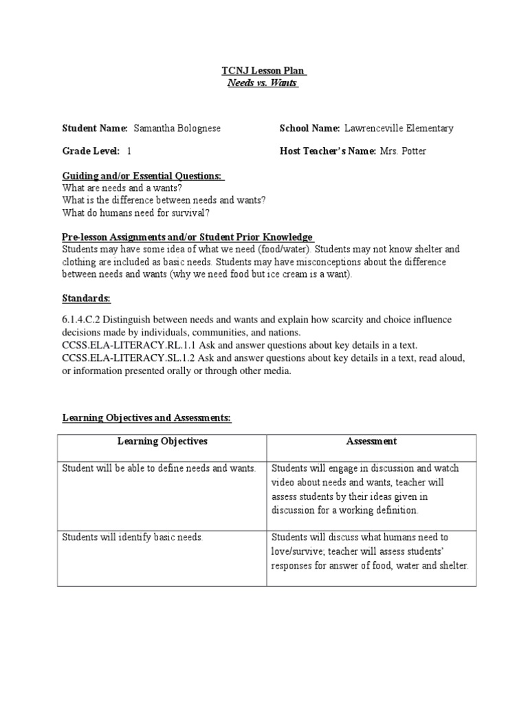 Wants Vs Needs Lesson Plan | PDF | Lesson Plan | Educational Assessment