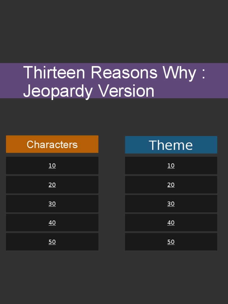 Thirteen Reasons Why Jeopardy Game | PDF