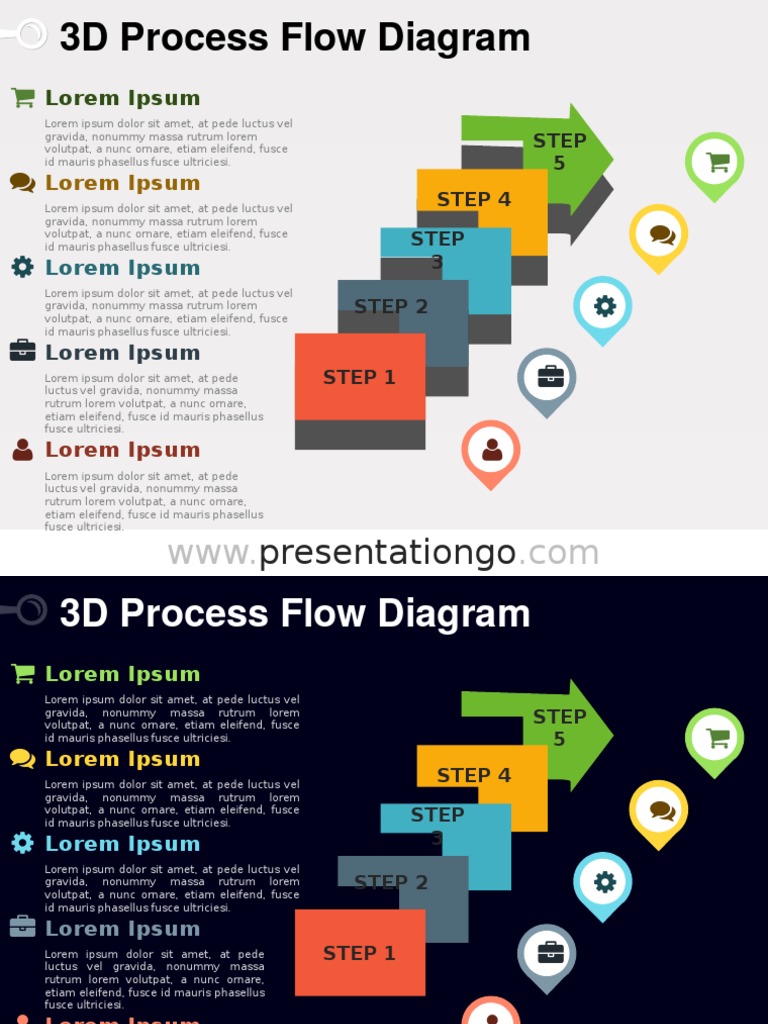 3D Process Flow Diagram PGo | PDF