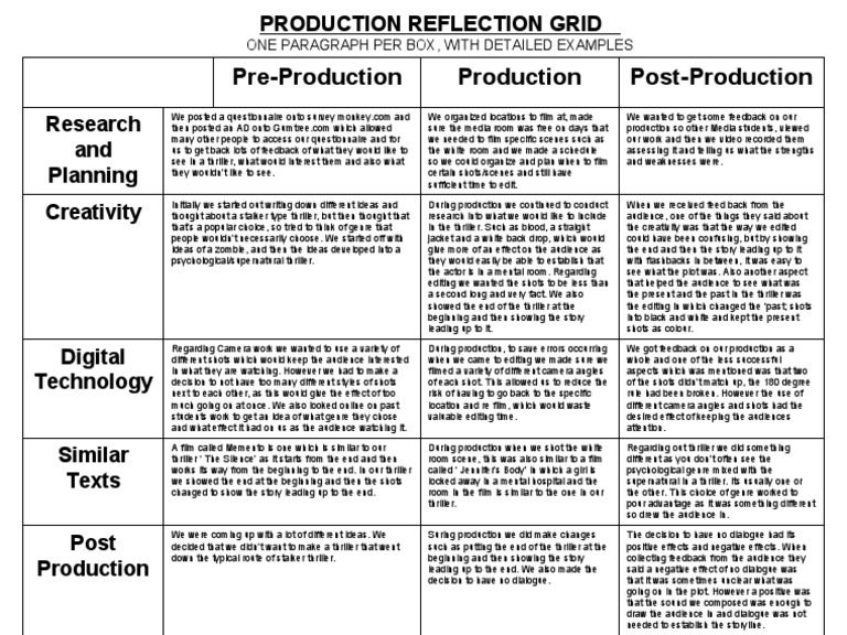 Reflection Grid | Download Free PDF | Thriller (Genre)