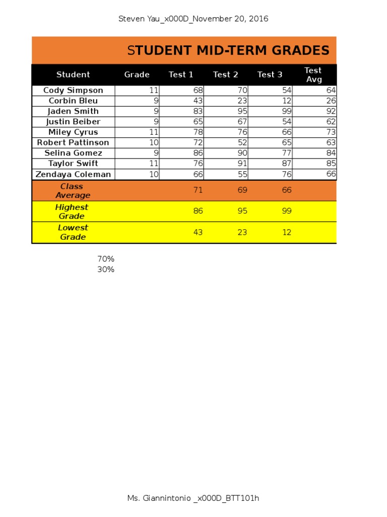 Grades Assignment | PDF