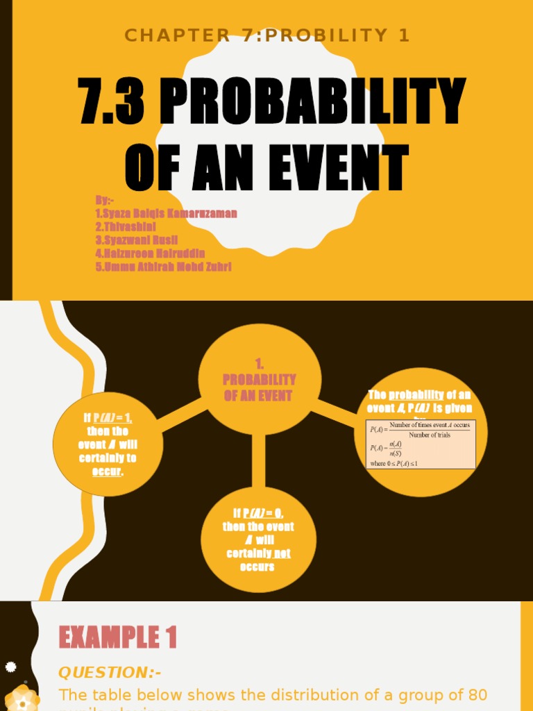 Understanding Probability of Events | PDF