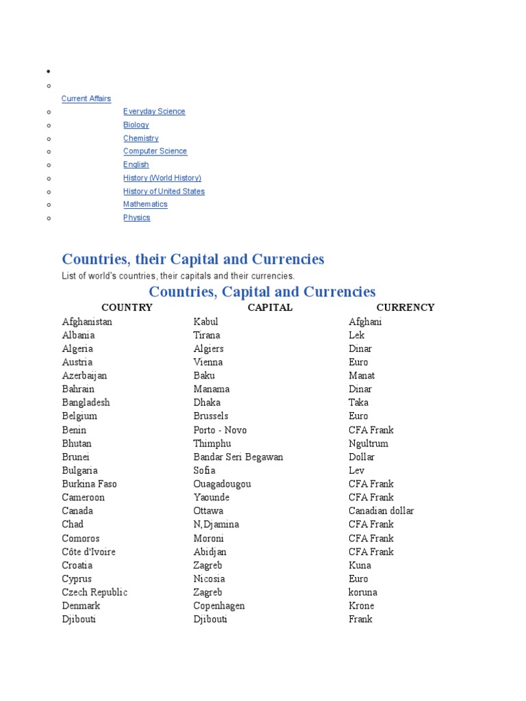 Countries, Their Capital and Currencies Countries, Capital and ...