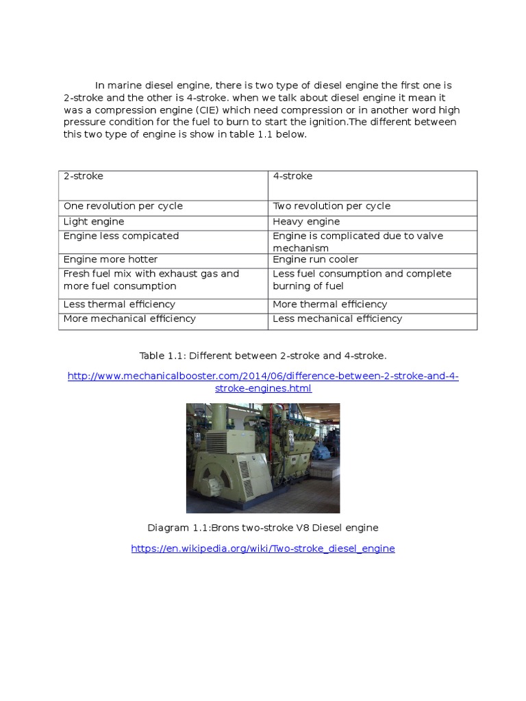 Electronic Marine Diesel Engine Starting System Electronic Soft