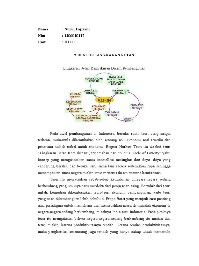 3 Bentuk Lingkaran Setan | PDF