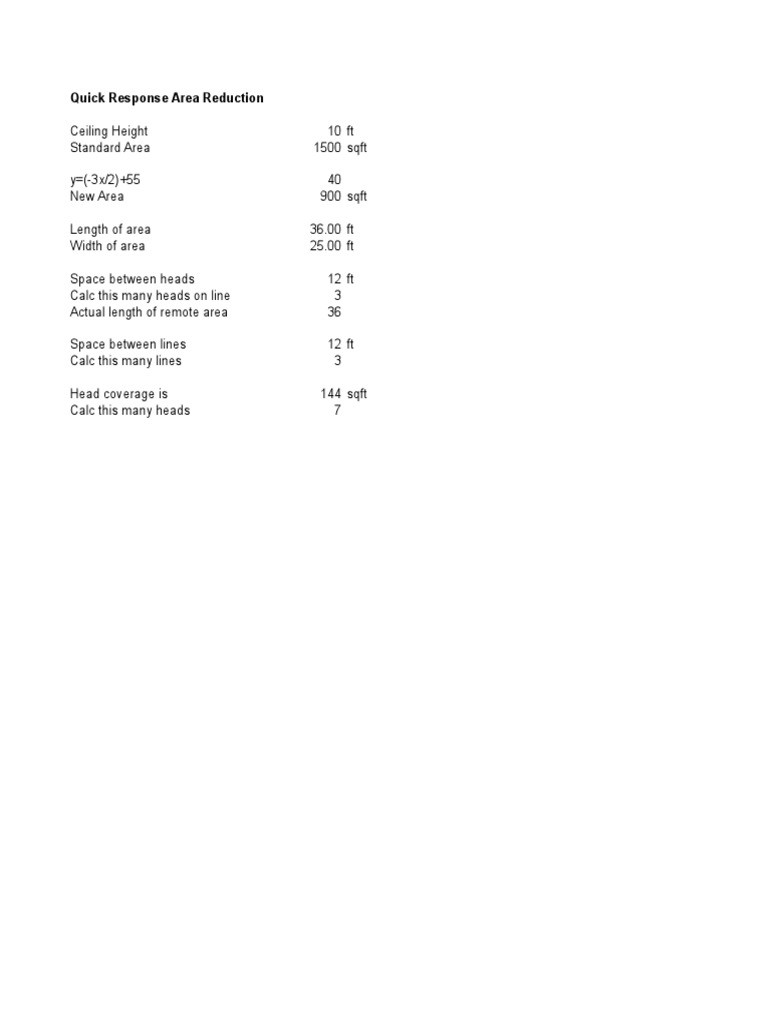 Quick Response Area Reduction | PDF